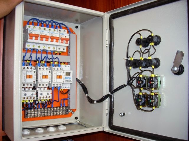 TODOPRODUCTIVIDAD: Técnicas de control de motores orientado al campo