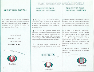IPOSTEL: Básicos