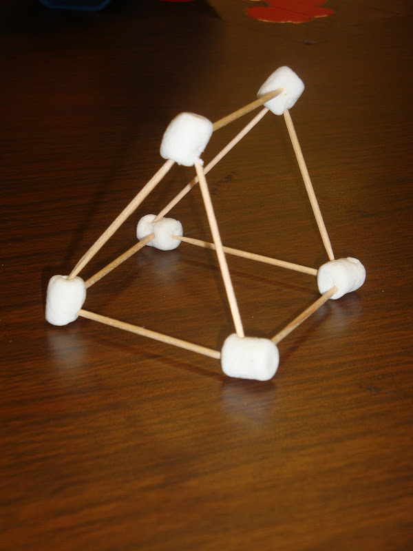 Learning Adventures Two And Three Dimensional Shapes learning-adventures-two-and-three-dimensional-shapes