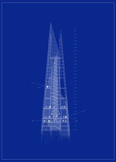 MY MAGICAL ATTIC: THE SHARD DESIGN BY RENZO PIANO BUILDING WORKSHOP