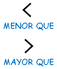 Materiales para un niño con autismo: Caligrafía (II)