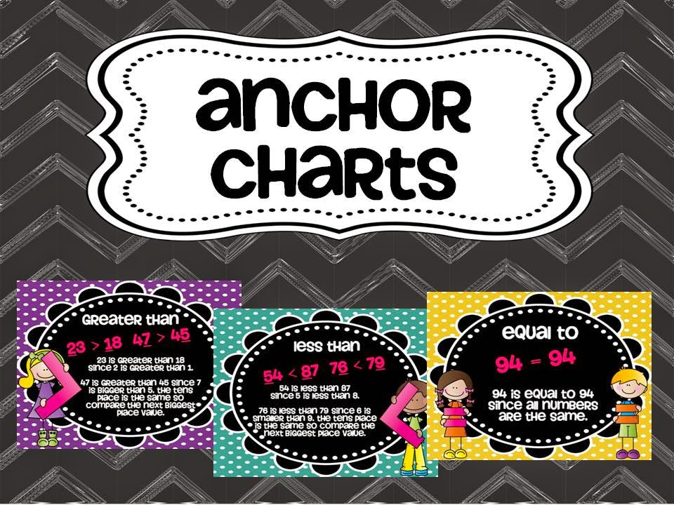 Second Grade Perks: Teaching Text Features