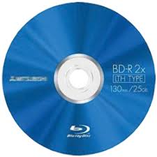 JENIS - JENIS DISC | KNOWN AS KASET - MUHAIMIN IRZAN | SEPUTAR IT