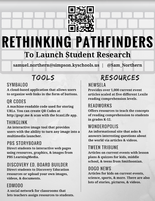Rethinking Pathfinders to Launch Student Research | The Mister Librarian
