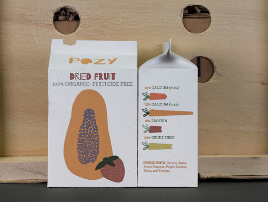 Pets – Page 6 – Packaging Of The World