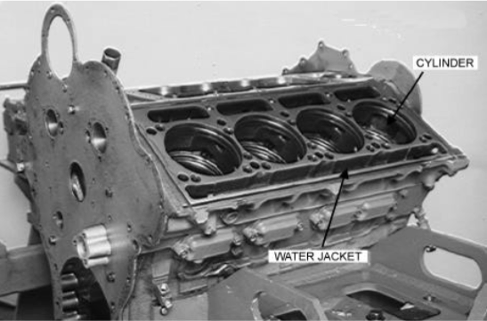 ENGINEOVERHAULING.COM: COMPONENTS OF ENGINE