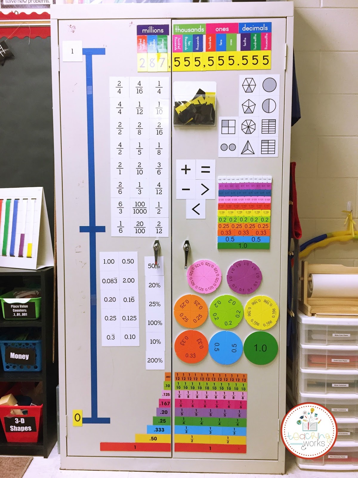 My Classroom - Teaching Works