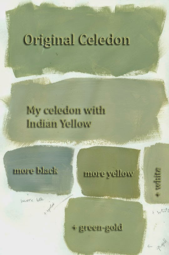 collage journeys by Jane Davies: Mixing Celedon and a GIVEAWAY