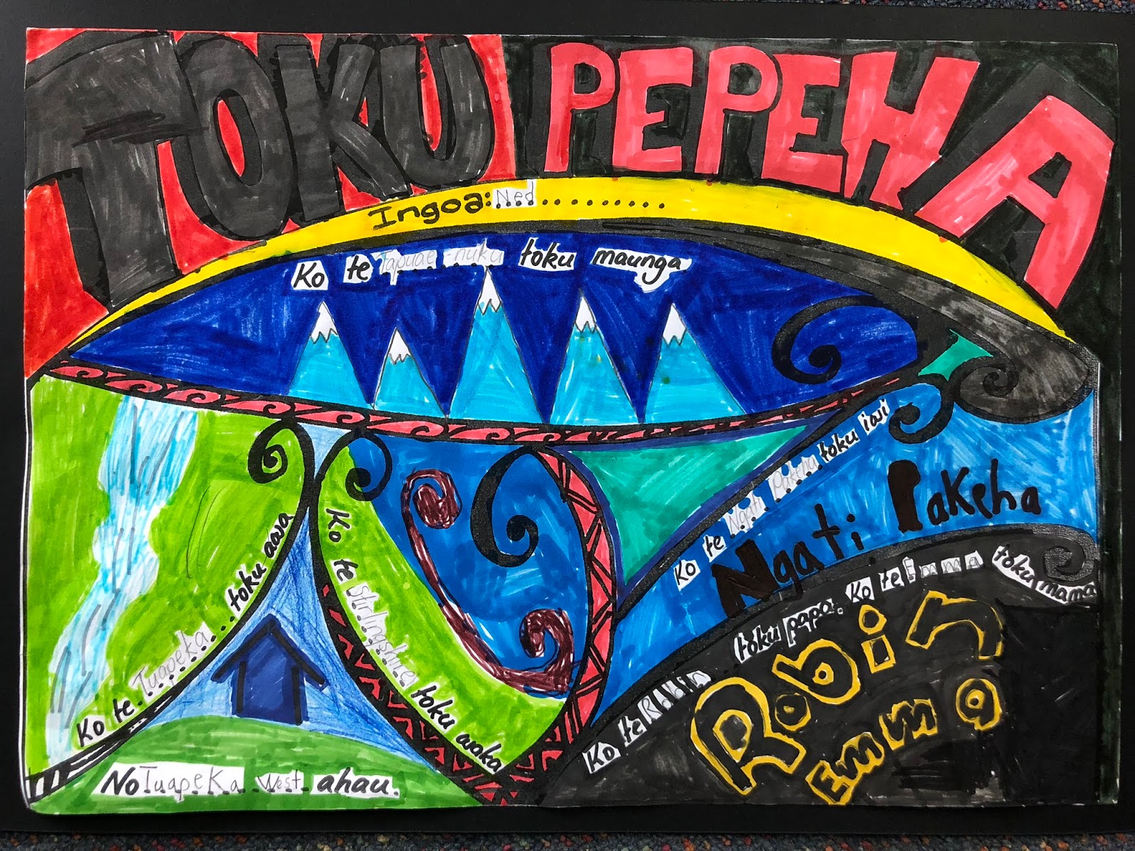 Ned's Learning Journey: kowhaiwhai patterns, marae, visual mihi