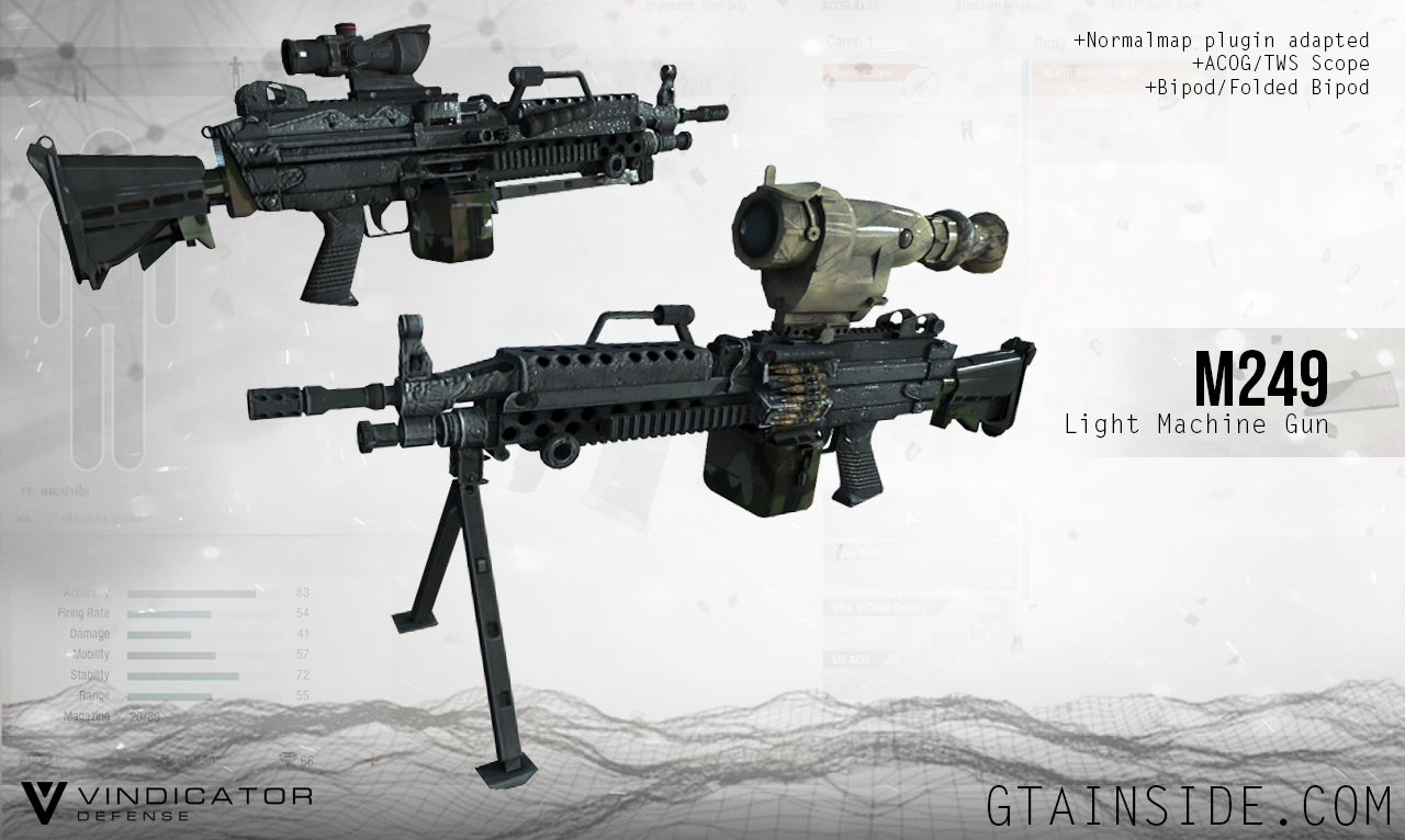 [REL]M249 Light Machine Gun ~ Vindicator Defense