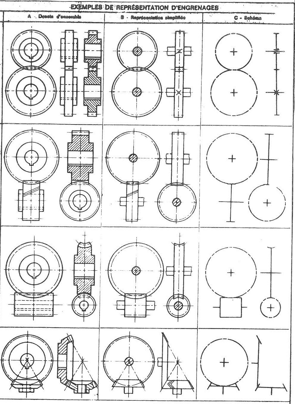 MECANIQUE EN LIGNE: Representation des engrenages