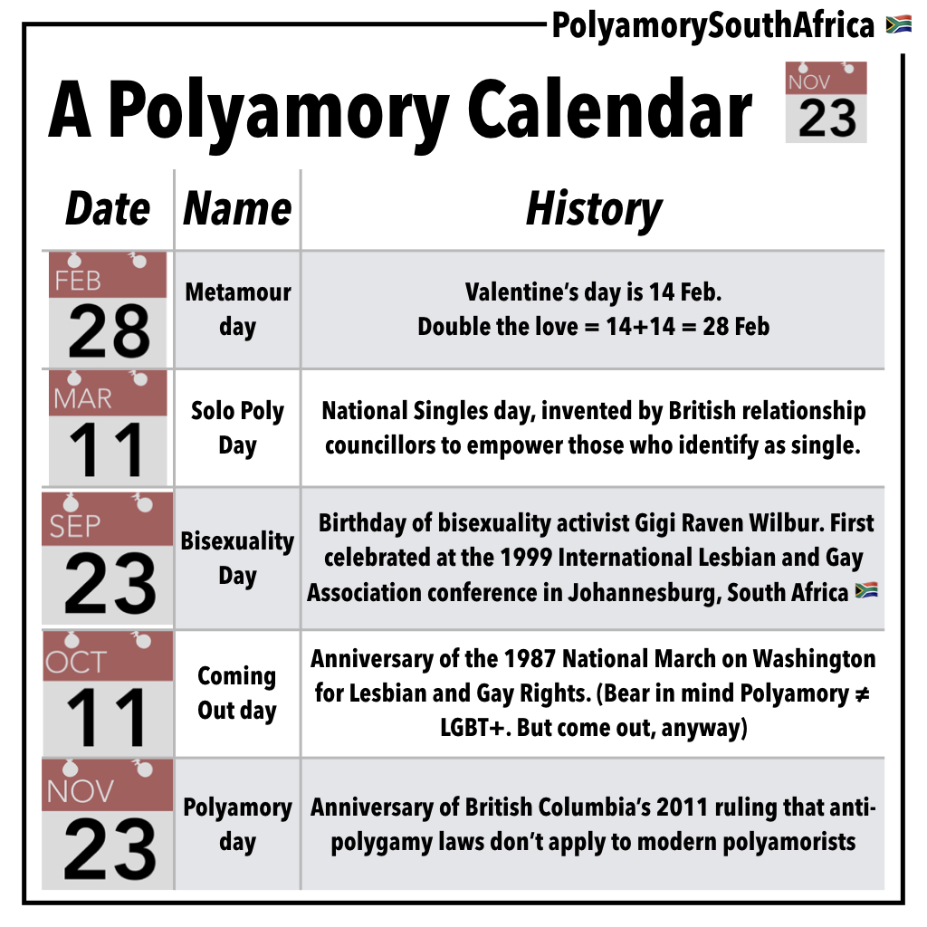 Polyamory in the News: Today is Polyamory Day. Share it! And why ...
