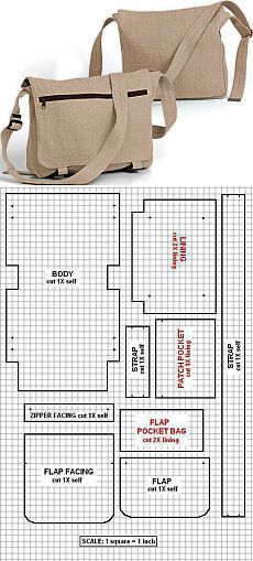 8 Moldes de bolsas que você precisa ter aqui