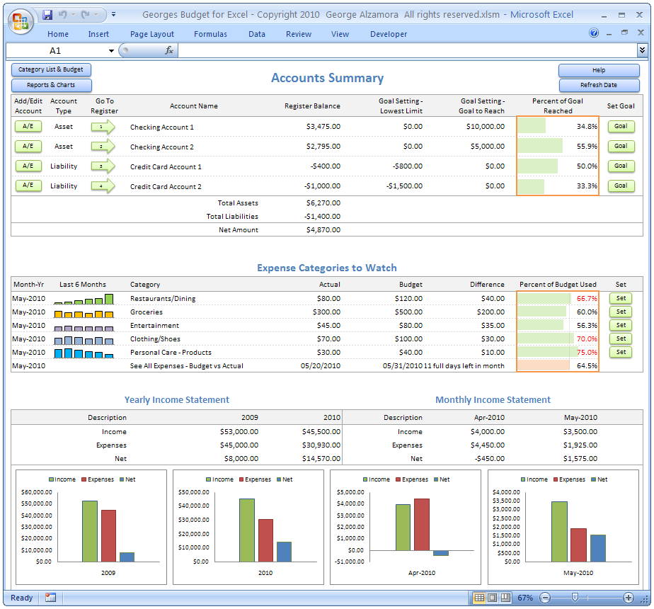 Ticiatowns What Your Excel Spread Sheet Won t Teach You Ticiatowns What Your Excel Spread Sheet Won t Teach You
