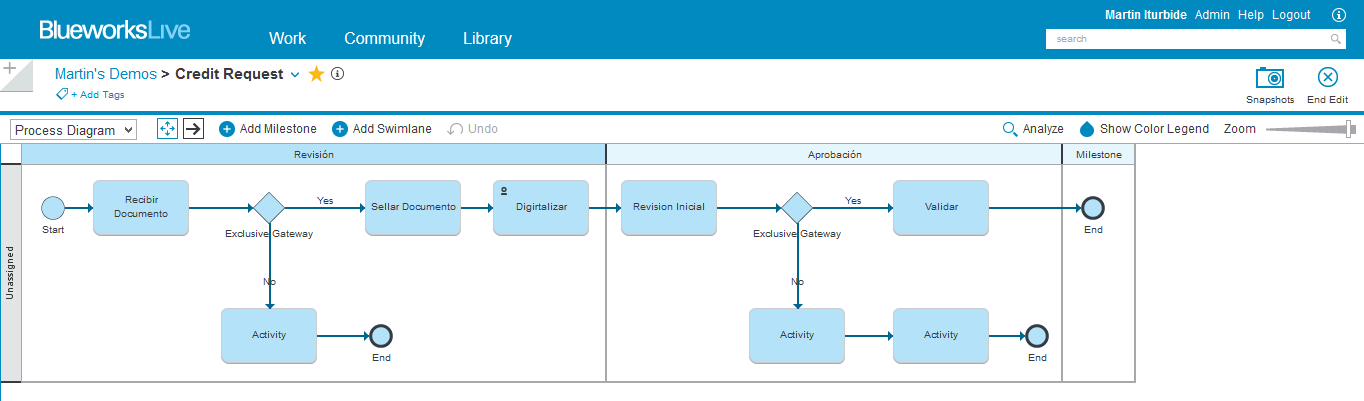 martiniturbide: IBM Blueworks Live New Design