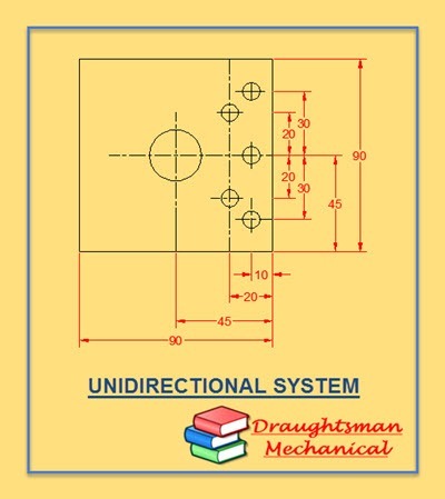 6.1 What is Dimensioning ? Types of Dimensioning ? डायमेंशन क्या है ...