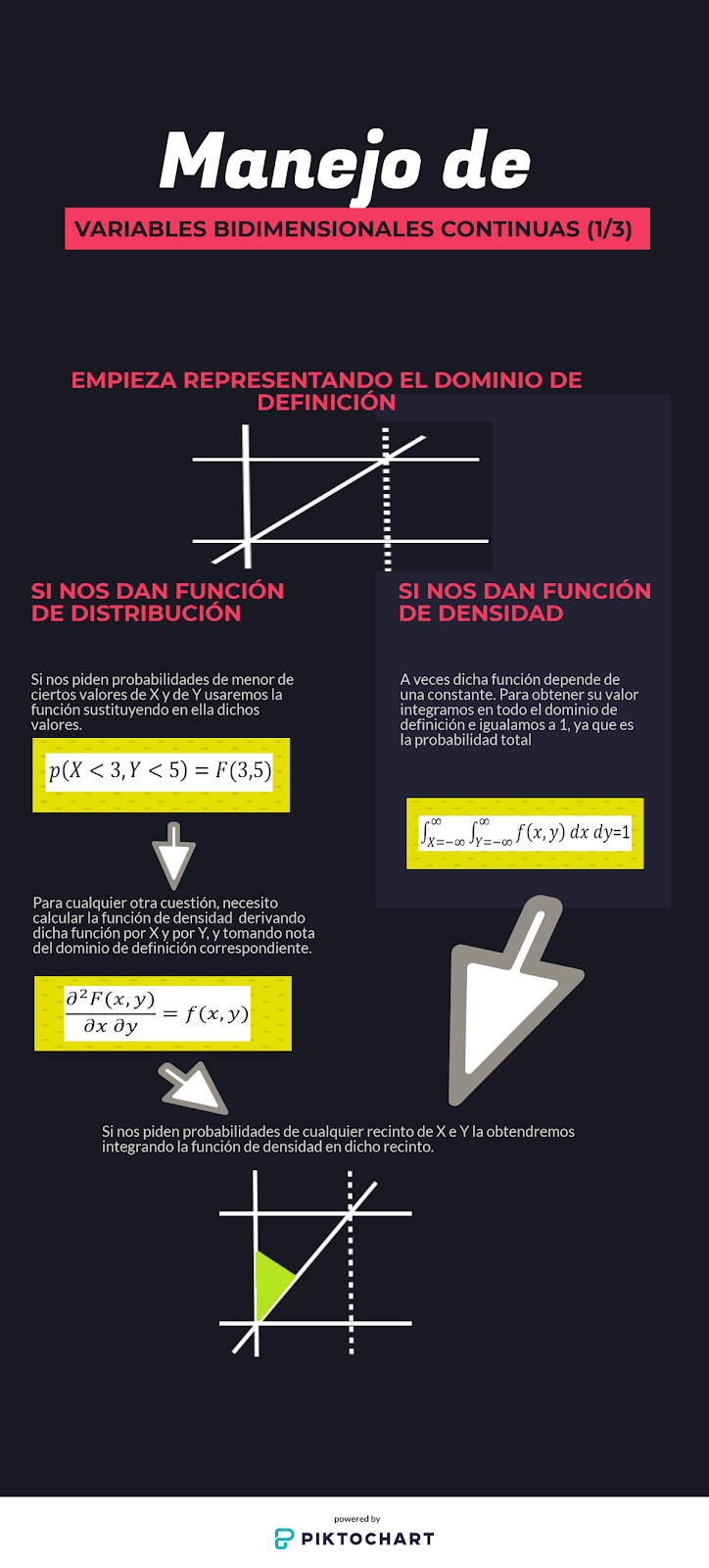 Estadística y cálculo de probabilidades UVa: Manejo de variables ...