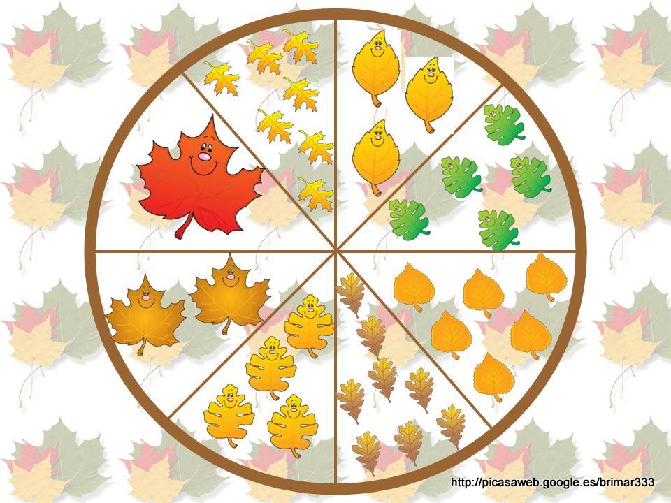 EDUCAPEQUESTIC: Ruedas de numeración de Otoño