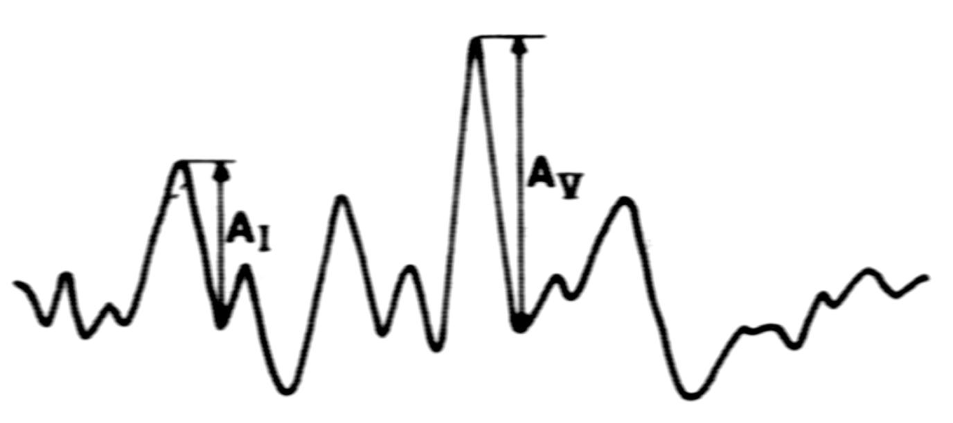 ledesmaorl: abril 2012