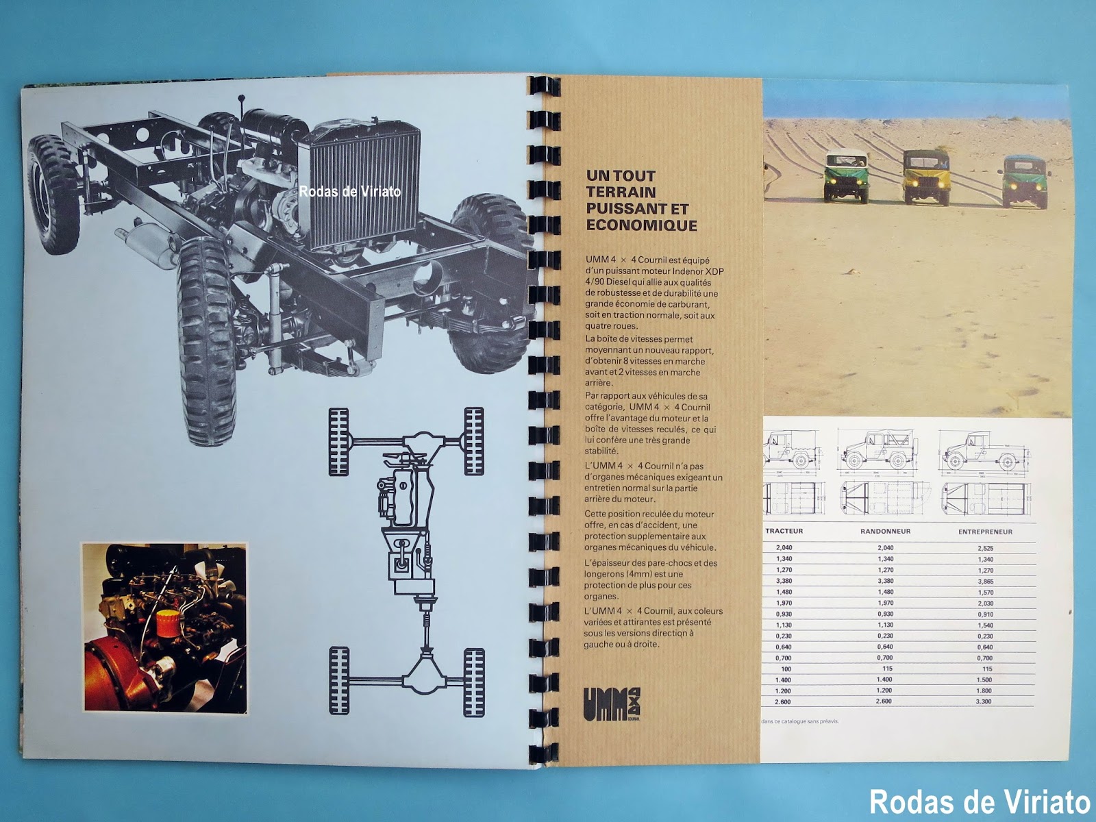 Catálogo UMM 4x4 Cournil com argola plástica (francês / inglês)