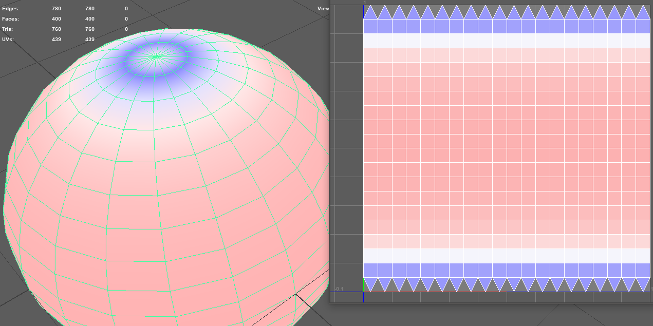 Choose your weapon: Spheres and UVs.