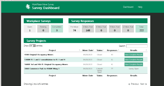 SharePoint Examples: Survey Custom Results