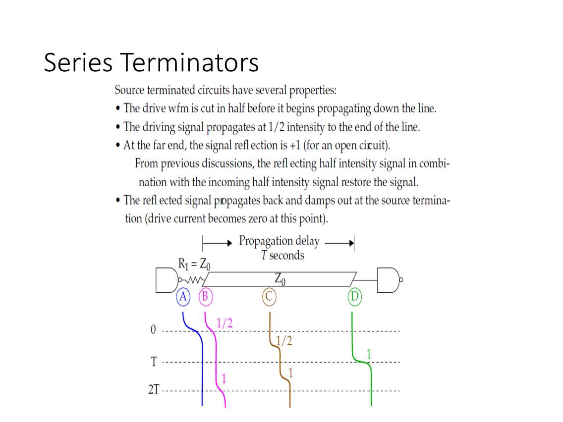 Open Source: August 2013