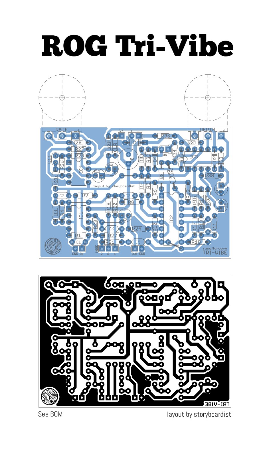Perf and PCB Effects Layouts: Run Off Groove Tri-Vibe