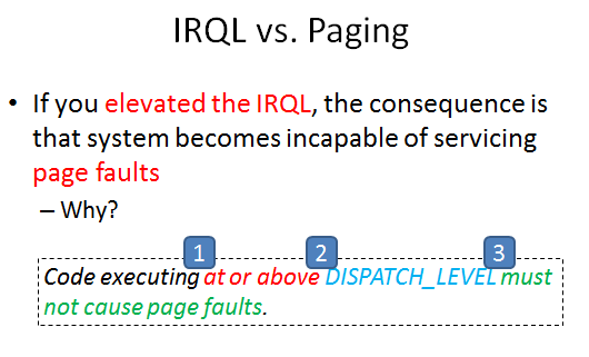 井民全觀點 (Jing's Perspective): [driver] IRQL in Operation