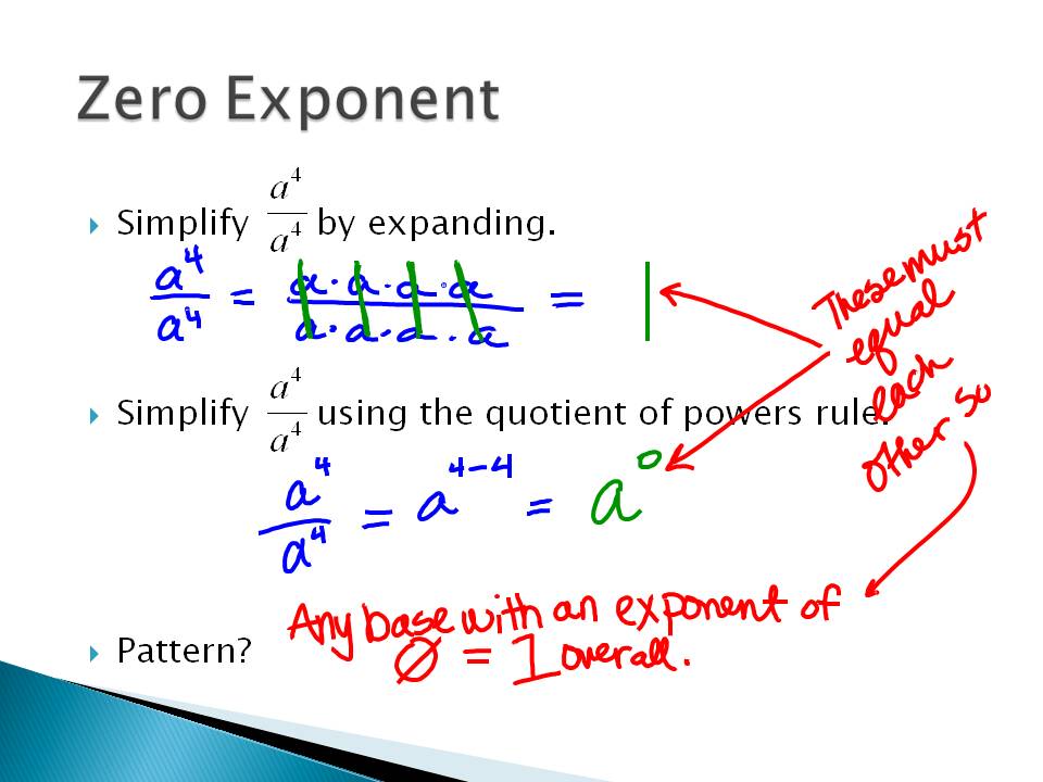 Ms. Hale's Math Page: Algebra 3/28: Zero & Negative Exponents