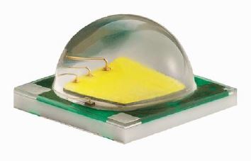 Sistemas ópticos para LED: Lentes VS proyectores, cuàl es el mejor ...