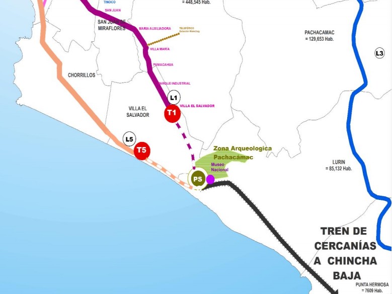Ferrocarriles Peruanos: Plan Nacional de Desarrollo Ferroviario, Ciudad ...