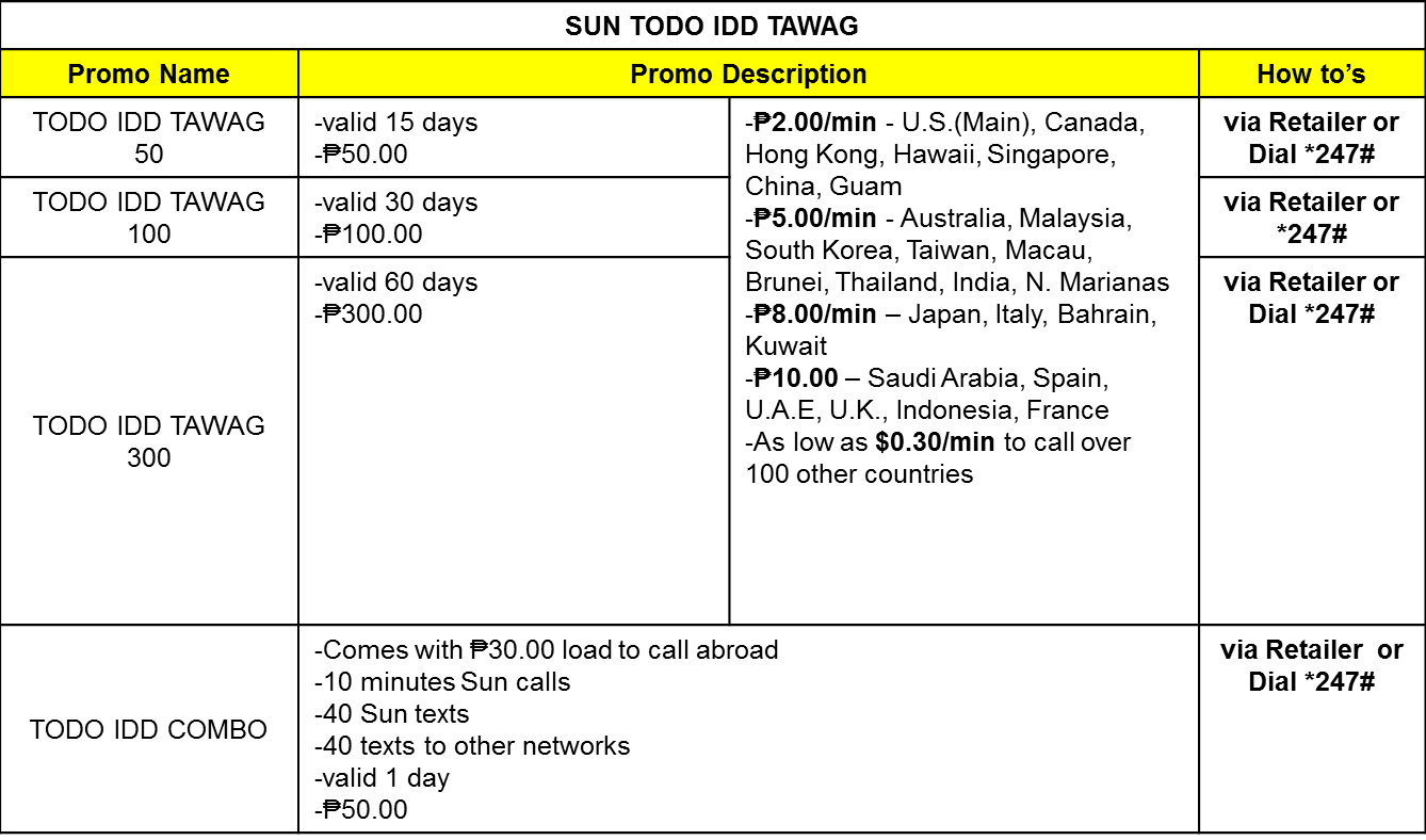 Comrades: Load Promos