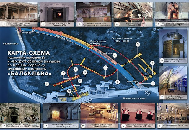 Rusadas: Visita a la base subterranea secreta de submarinos soviética ...