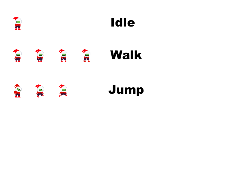Career Plan: My Platformer character sprite sheet