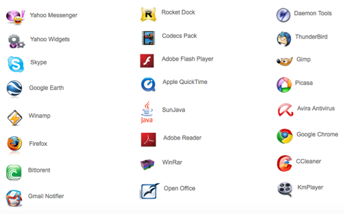 CUADERNO DE SISTEMAS OPERATIVOS: CLASIFICACIÓN DEL SOFTWARE