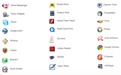 Tecnologias de la informacion: software de sistema y de aplicacion