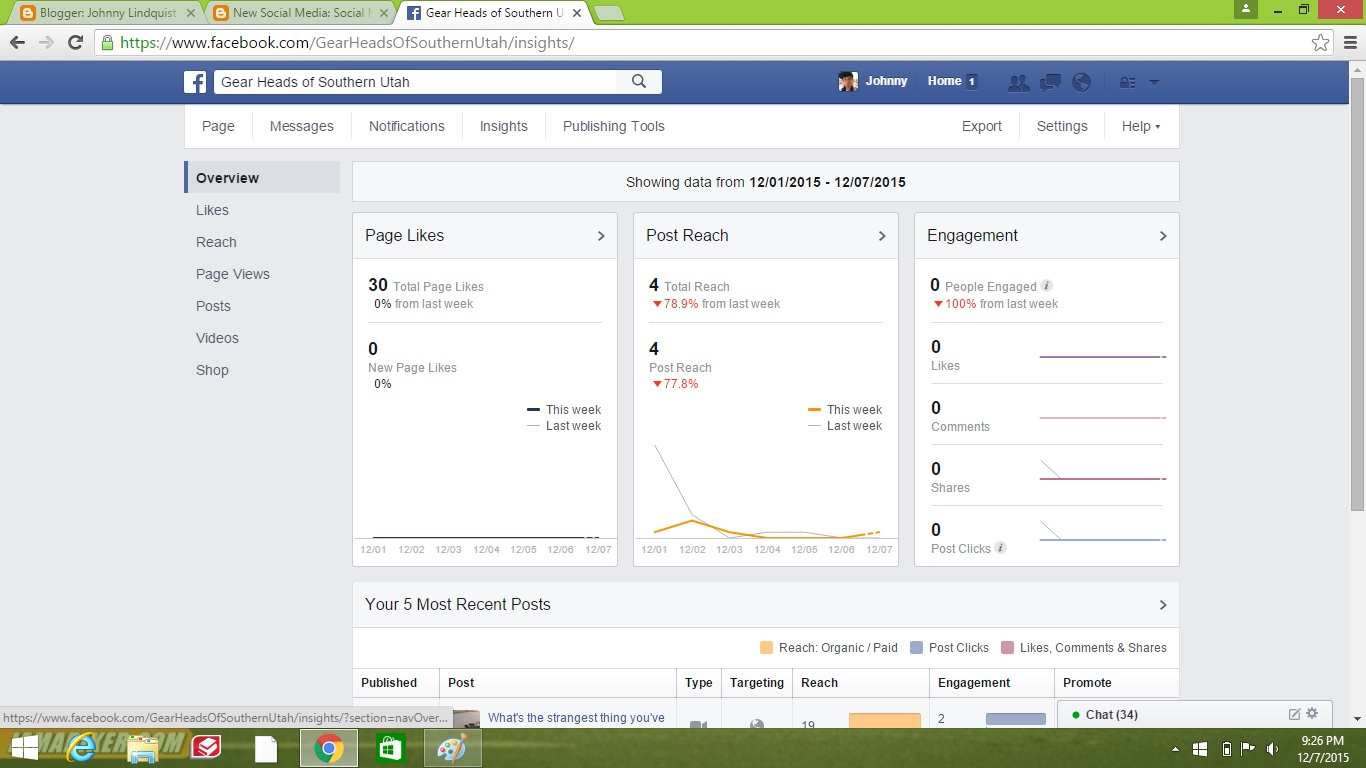 Johnny Lindquist COMM3480