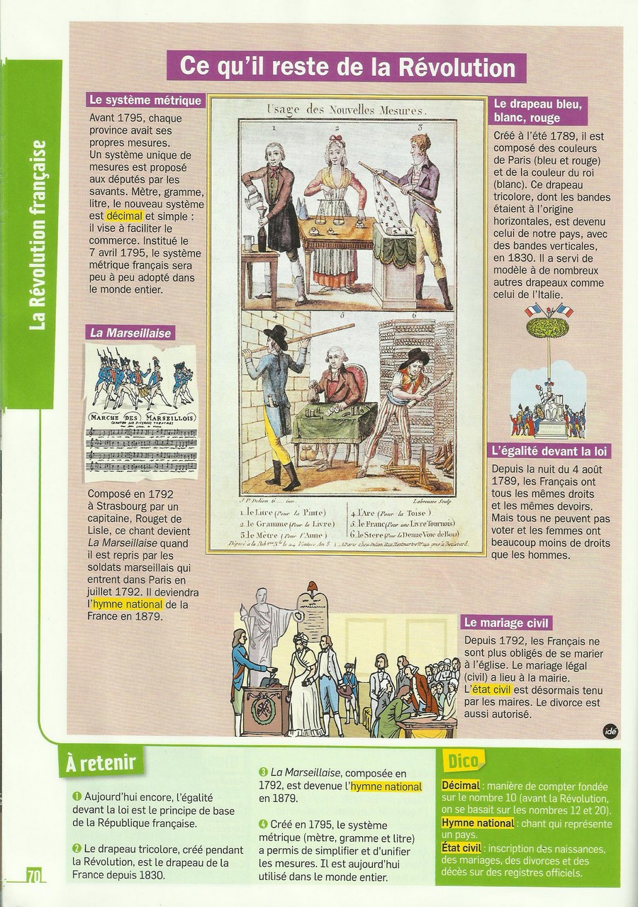 4ème Histoire: Chapitre 3