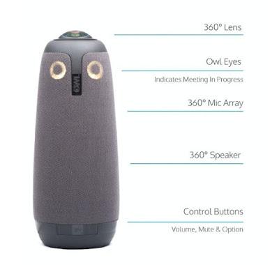 Owl labs launches Meeting Owl for better video conferences - Silicon ...