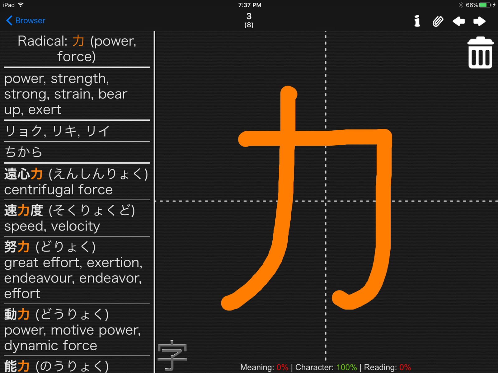 Modern Ancient: Day 26: CHIKARA