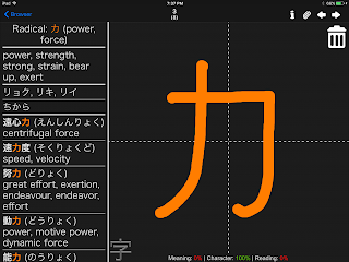Modern Ancient: Day 26: CHIKARA