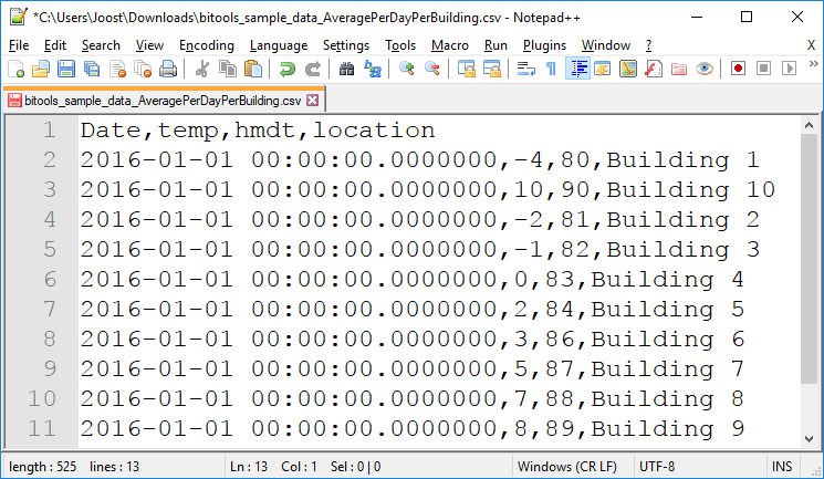 Microsoft Bi Tools Use Polybase To Read Blob Storage In Azure Sql Dw