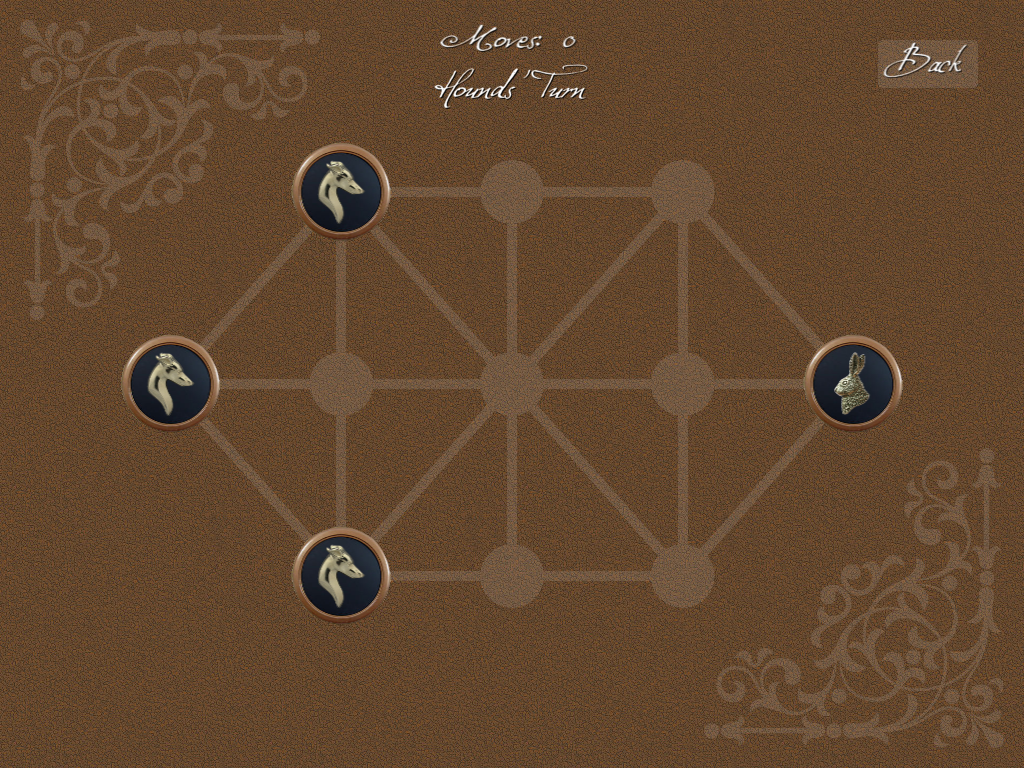 Hendricus Software: Hare and Hounds for iOS