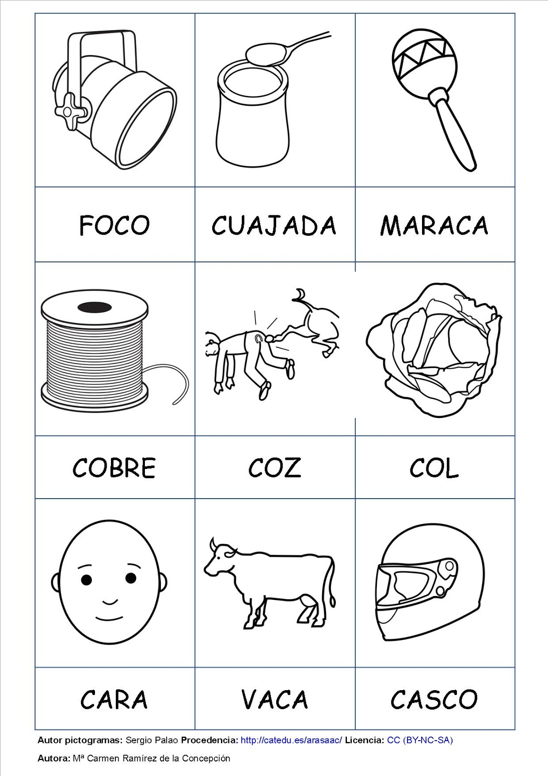 Atividade Ca Ce Ci Co Cu - RETOEDU