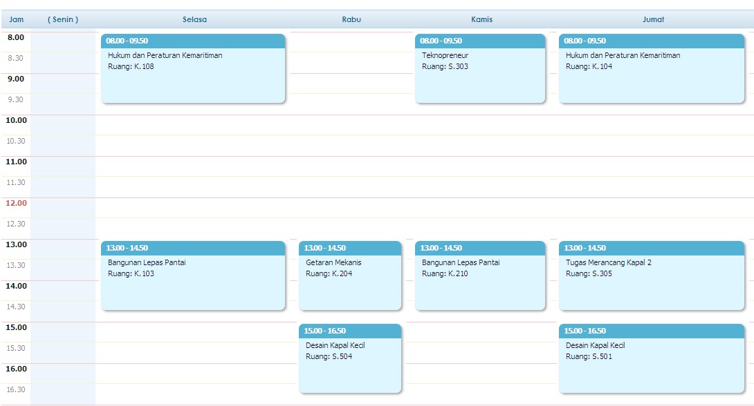 Menggambar Lines Plan: Teknik Perkapalan UI