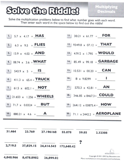 Mrs. White's 6th Grade Math Blog: MULTIPLYING DECIMALS CHALLENGE (AKA ...