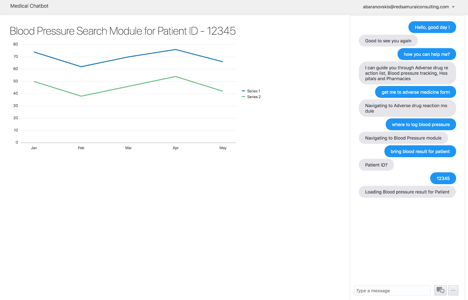 Andrej Baranovskij Blog: Machine Learning Applied - TensorFlow Chatbot ...