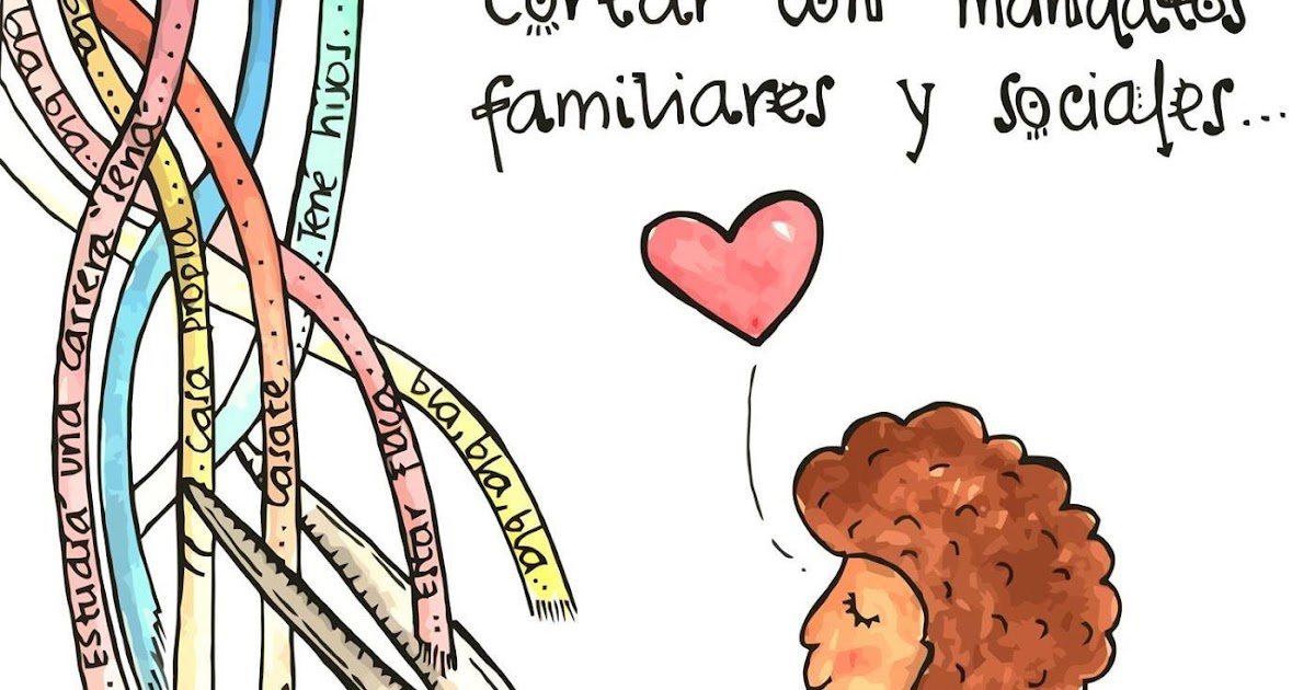 Psicometacognición: CORTAR CON PATRONES FAMILIARES Y SOCIALES ES ...