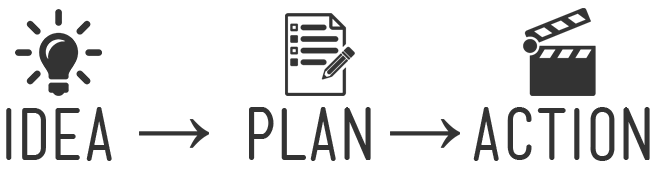 Ostruk's planning workflow description - OSTRUK blog